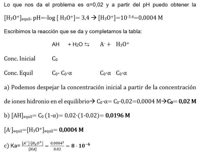 Cálculo del pH de una disolución de ácido o base débil – Sin dudas en ...