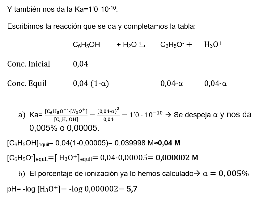 Cálculo del pH de una disolución de ácido o base débil – Sin dudas en ...